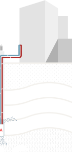Darcy Solutions – Sustainable Heating and Cooling