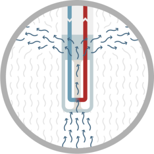 Darcy Solutions – Sustainable Heating and Cooling